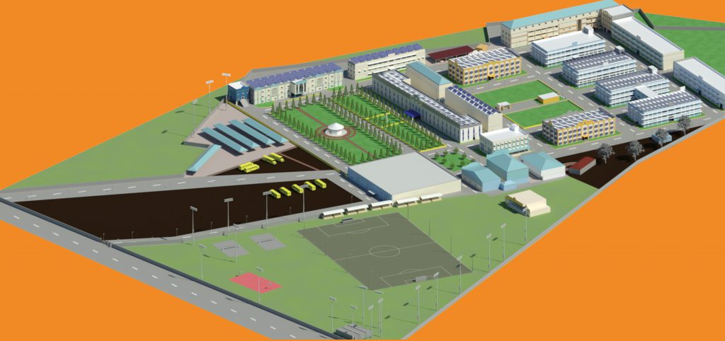GPREC > G.Pulla Reddy Engineering College – Kurnool, AP, INDIA