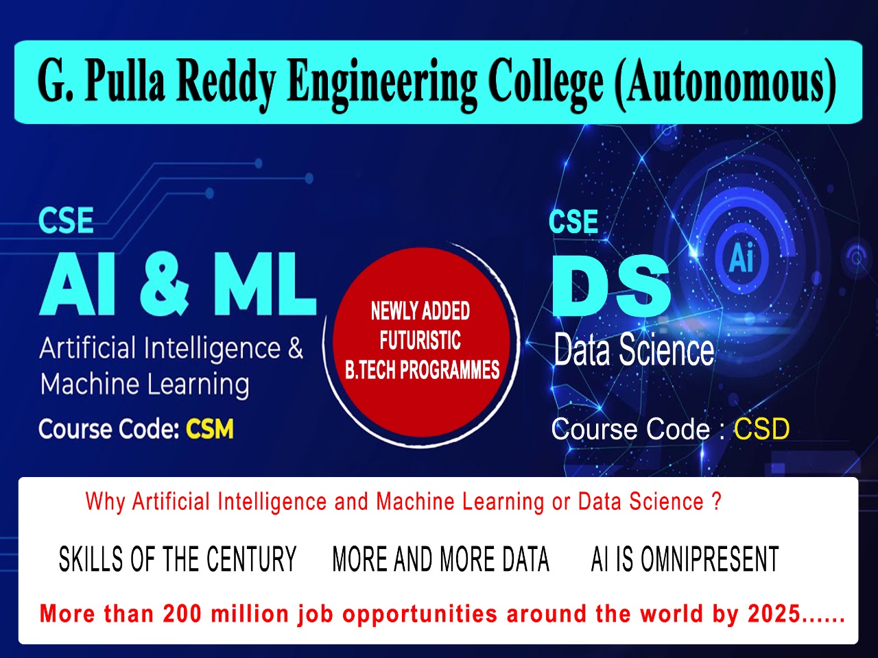 GPREC > G.Pulla Reddy Engineering College – Kurnool, AP, INDIA