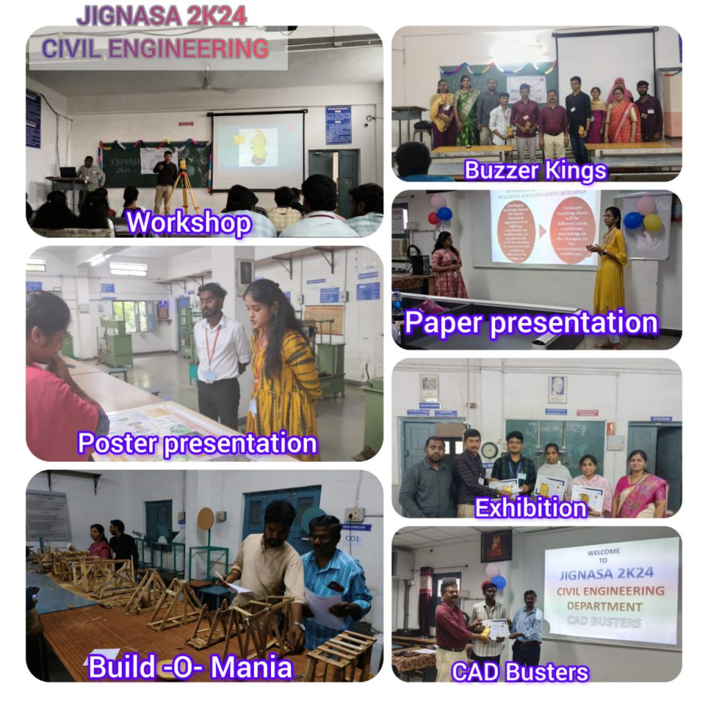 Jignasa_2024 – GPREC > G.Pulla Reddy Engineering College – Kurnool, AP, INDIA